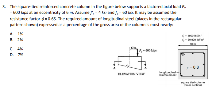 Solved 3. The square-tied reinforced concrete column in the | Chegg.com