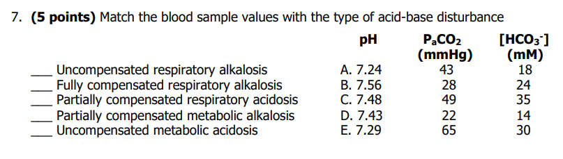 Solved 7. (5 points) Match the blood sample values with the | Chegg.com