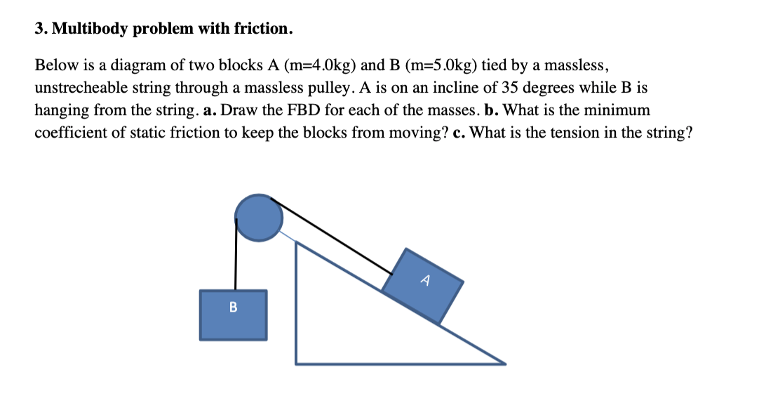 Solved 3. Multibody problem with friction. Below is a | Chegg.com