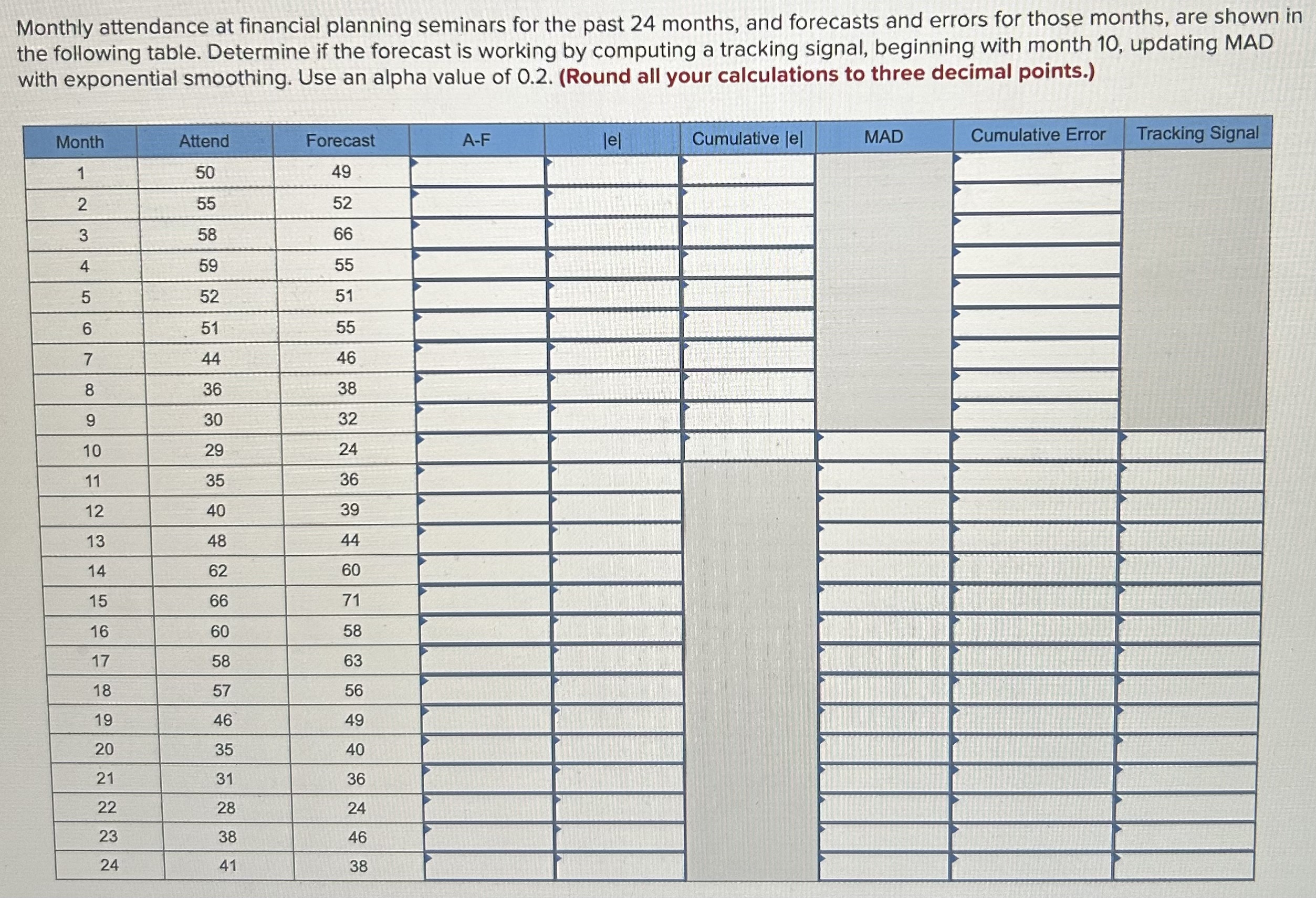 Solved Monthly attendance at financial planning seminars for | Chegg.com