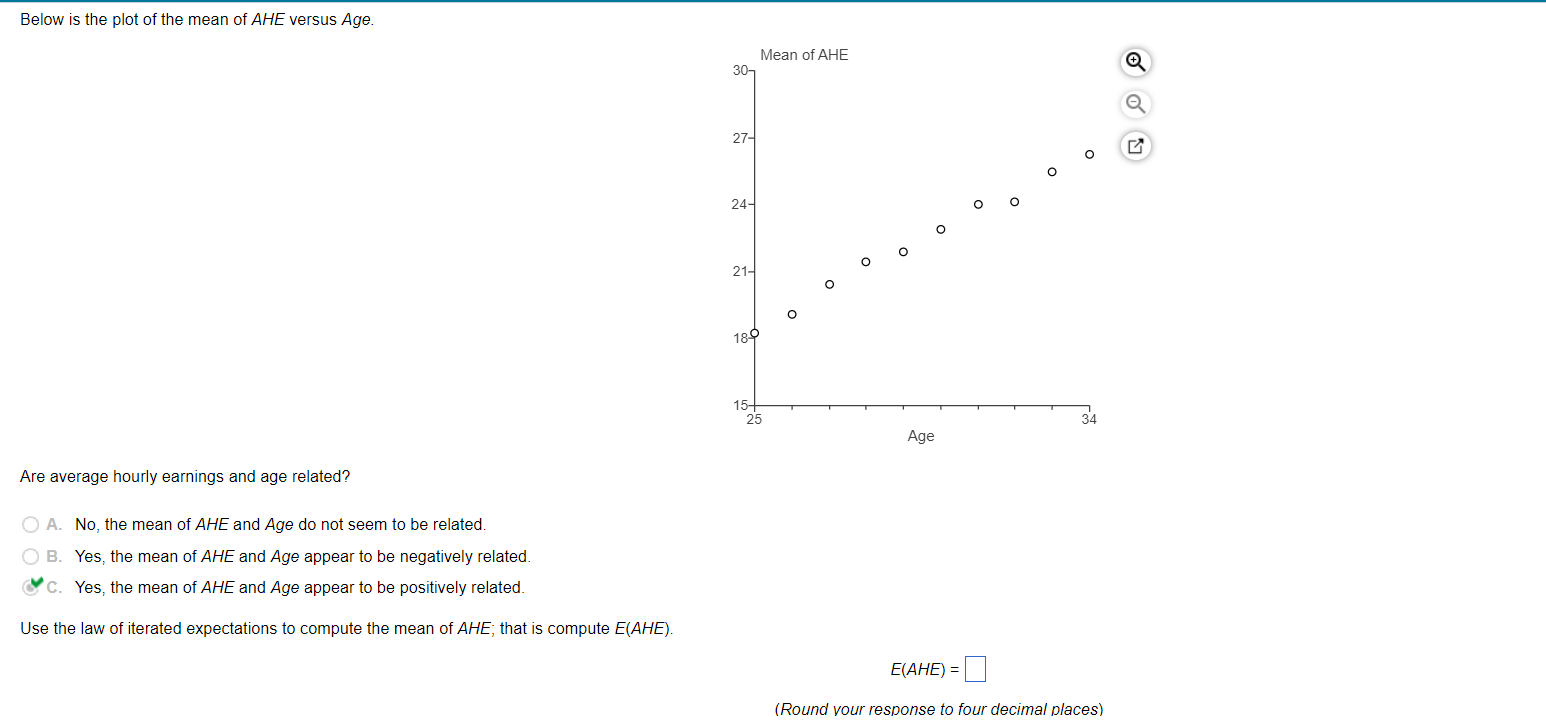 Solved The following table contains data on the joint | Chegg.com