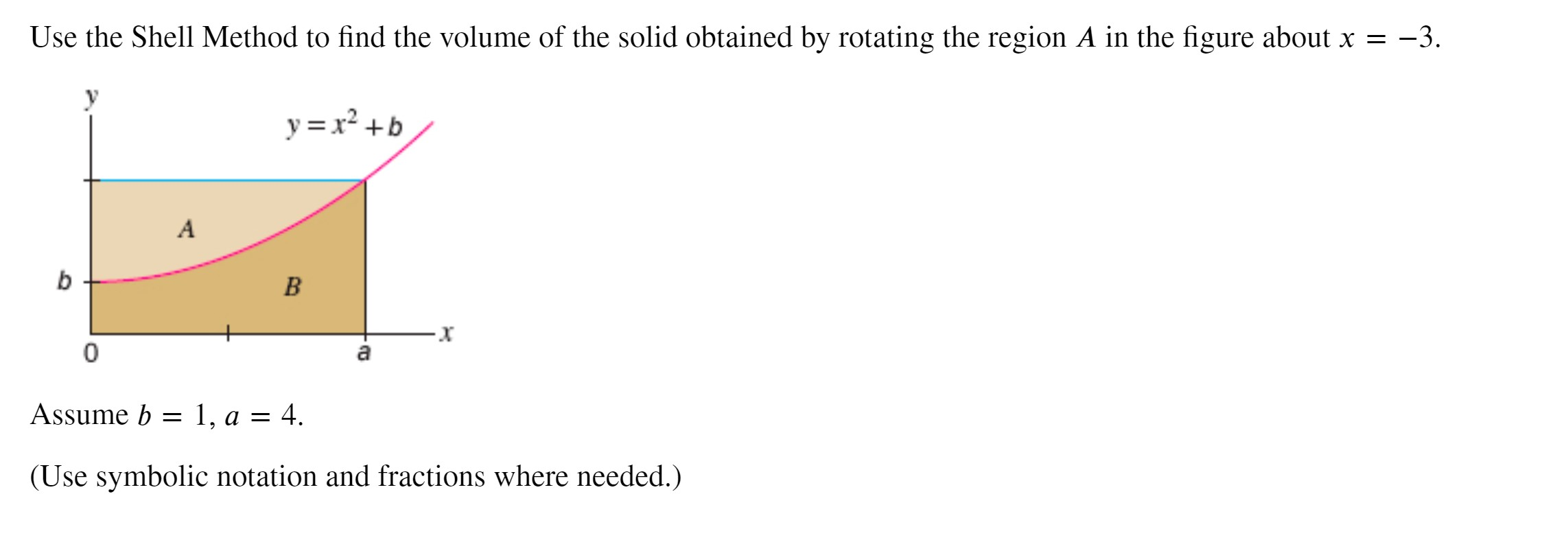 Solved Use the Shell Method to find the volume of the solid | Chegg.com