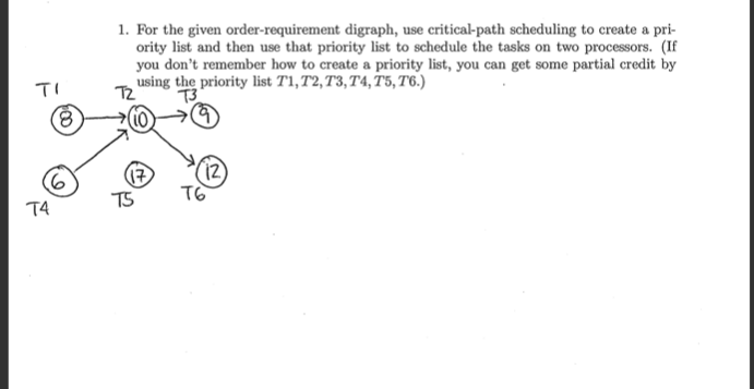 Solved 1. For the given order-requirement digraph, use | Chegg.com