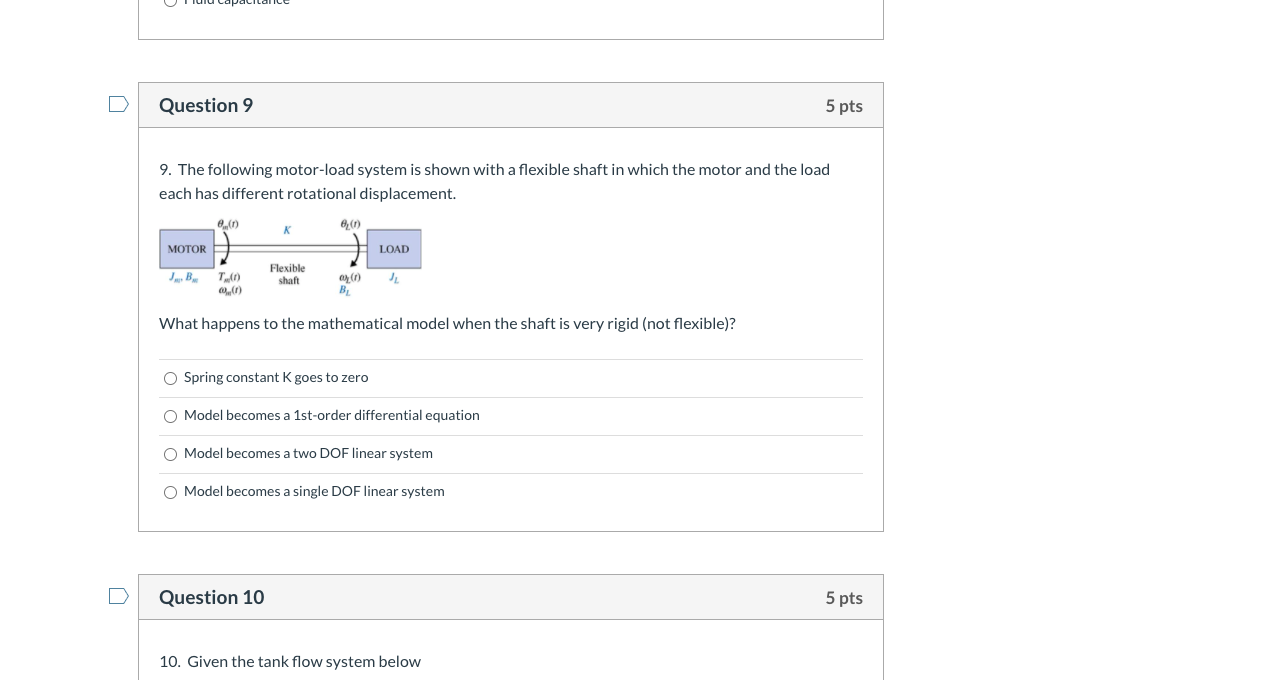 Solved Question 9 5 pts 9. The following motor-load system | Chegg.com