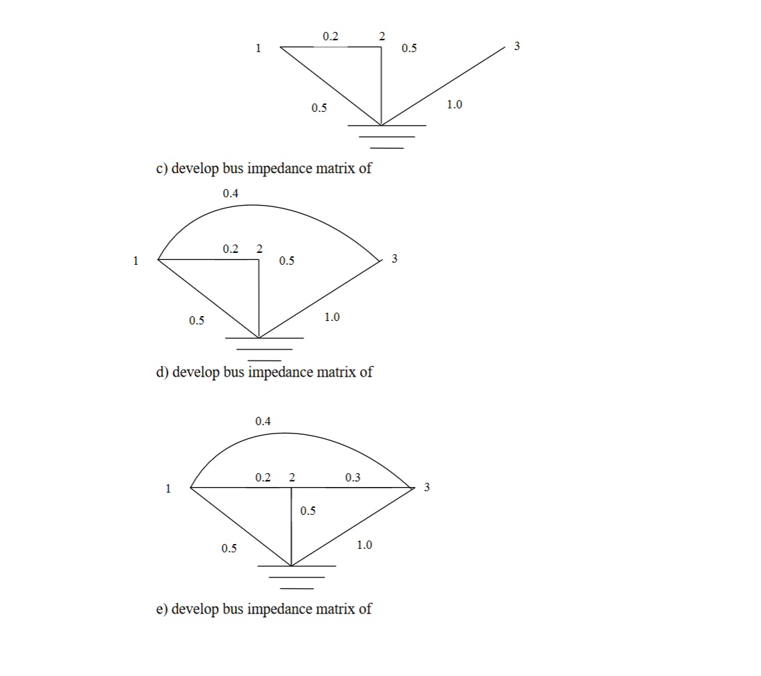 Solved A 3-node network is shown above, and the line | Chegg.com