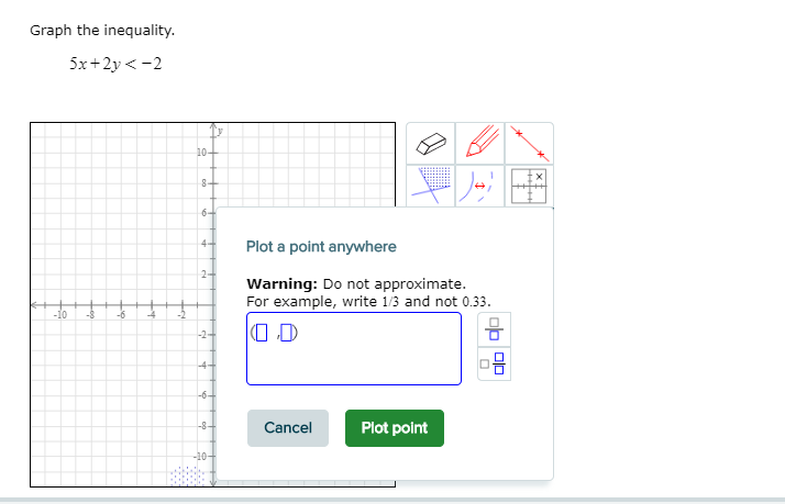 Solved Graph the inequality 5x+2y-2 10- 8 6- 4 Plot a point | Chegg.com