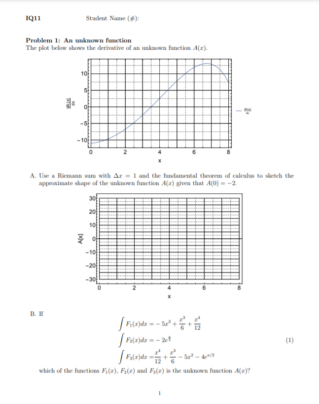 Solved IQ11 Student Name (#): Problem 1: An unknown function | Chegg.com