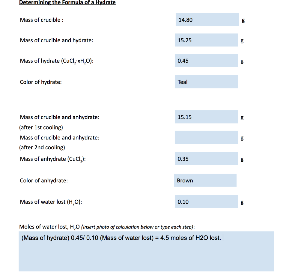 Solved Determining the Formula of a Hydrate Mass of crucible | Chegg.com