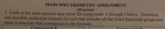 Solved MASS SPECTROMETRY ASSIGNMENT (50 points) 1. Look at | Chegg.com