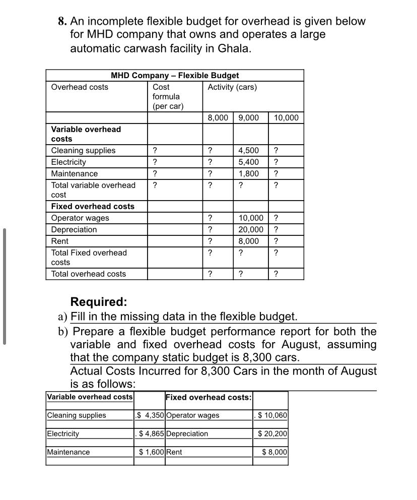 Solved 8. An incomplete flexible budget for overhead is | Chegg.com