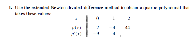 Solved 2. (Continuation) Find a quintic polynomial that | Chegg.com