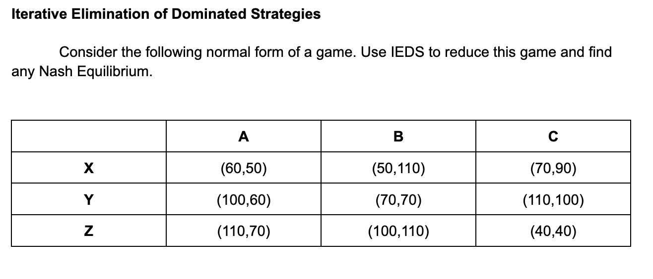 Solved Iterative Elimination of Dominated Strategies | Chegg.com