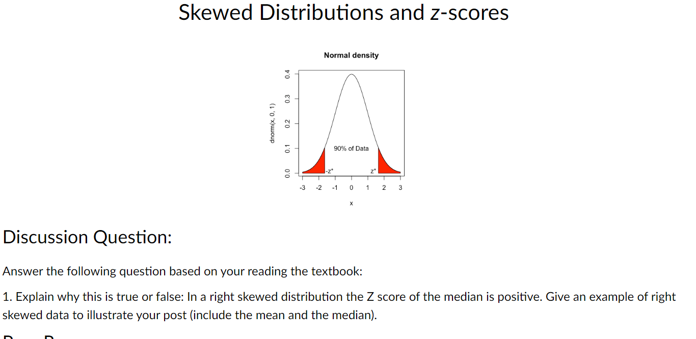 Solved Skewed Distributions and z-scores Normal density 90% | Chegg.com
