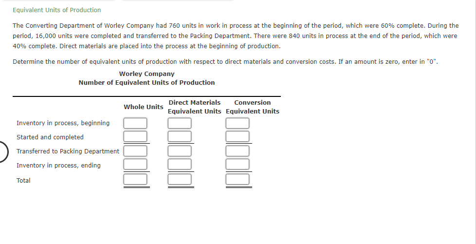 Solved Equivalent Units of Production The Converting | Chegg.com
