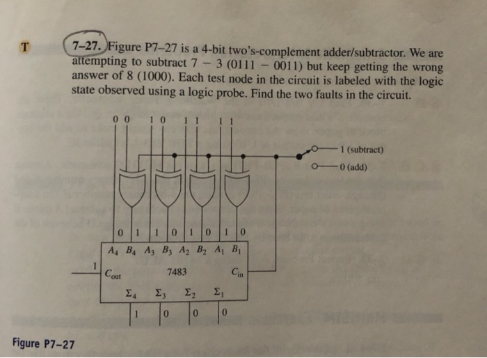 Solved T 7-27. Figure P7-27 is a 4-bit two's-complement | Chegg.com
