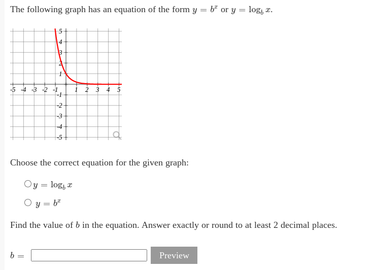 Solved The following graph has an equation of the form y = | Chegg.com