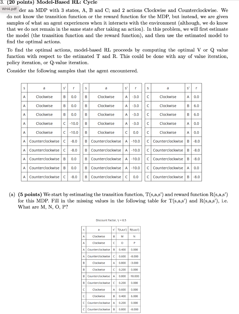 Solved 3. (20 points) Model-Based RL: Cycle WH4.pdf der an | Chegg.com