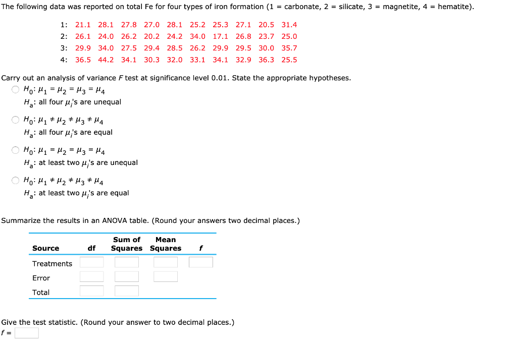 Solved The following data was reported on total Fe for four | Chegg.com