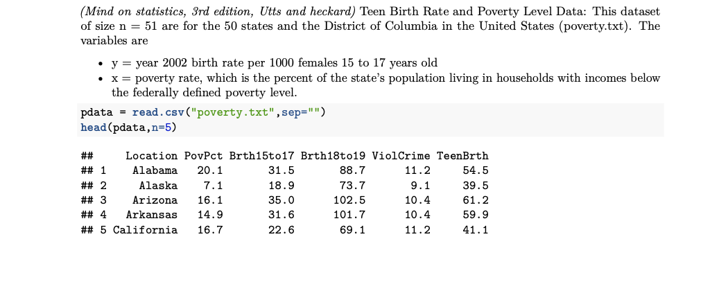 Solved (Mind on statistics, 3rd edition, Utts and heckard) | Chegg.com
