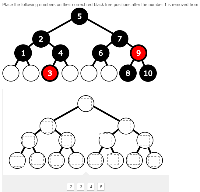 Solved Place the following numbers on their correct | Chegg.com