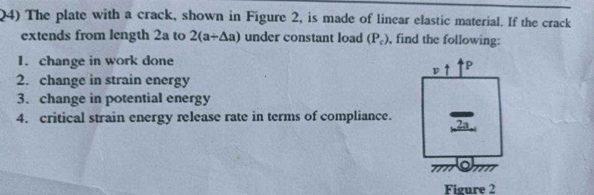 Solved 4) The plate with a crack, shown in Figure 2, is made | Chegg.com