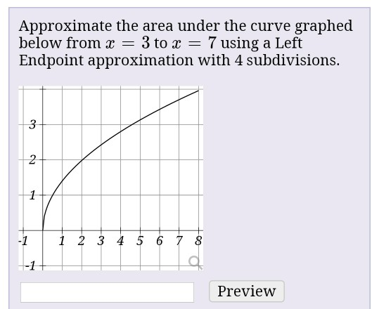 Solved Approximate the area under the curve graphed below | Chegg.com