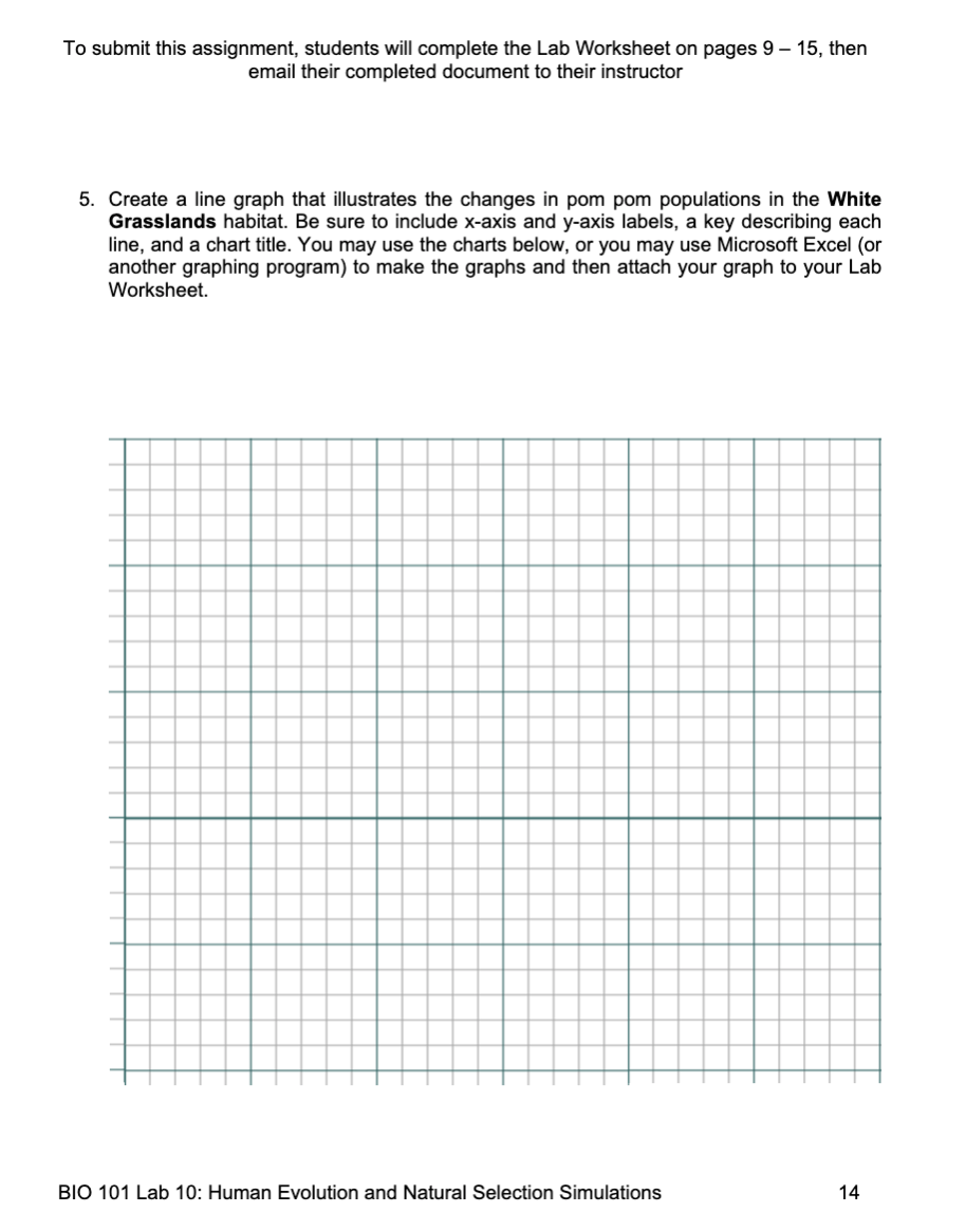 BIO 101 Lab 10: Human Evolution and Natural Selection | Chegg.com