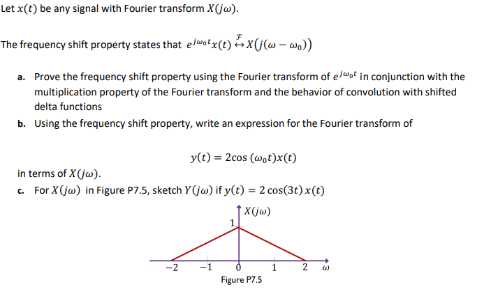 Solved Let x(t) be any signal with Fourier transform X(j) | Chegg.com