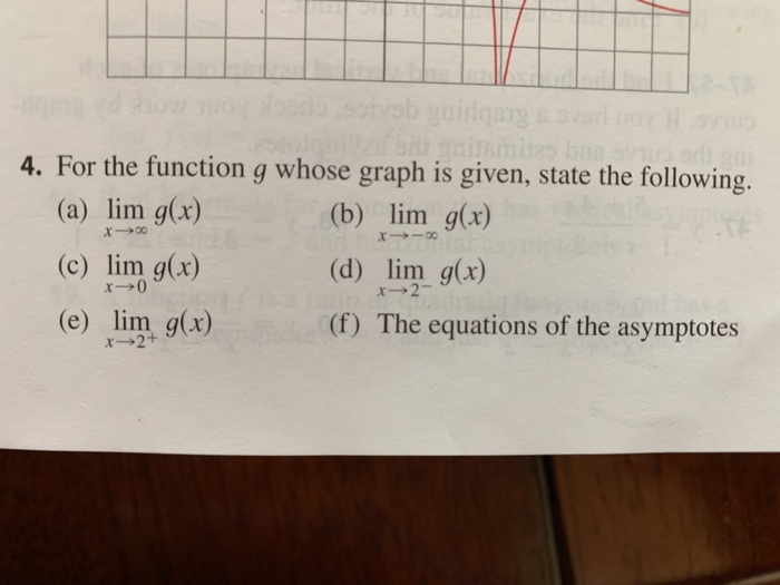 Solved (a) C an the graph of y-f(x) intersect a vertical | Chegg.com