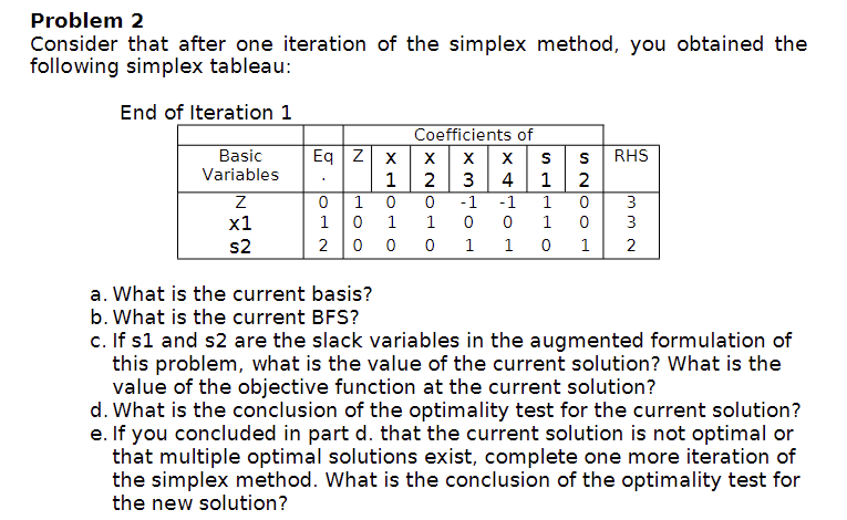 Solved Problem 2 Consider That After One Iteration Of The 