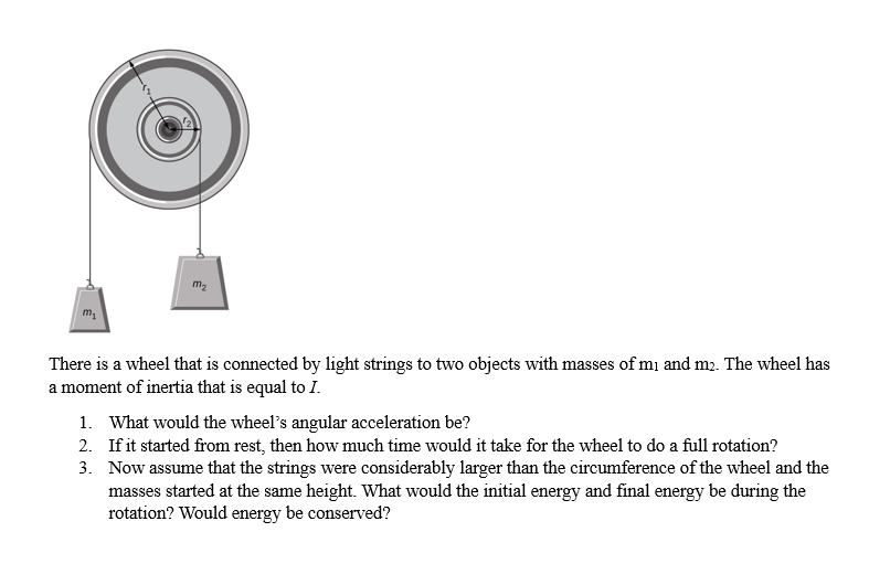 Solved There is a wheel that is connected by light strings | Chegg.com