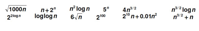 Solved Order the following list of functions by the big-Oh | Chegg.com