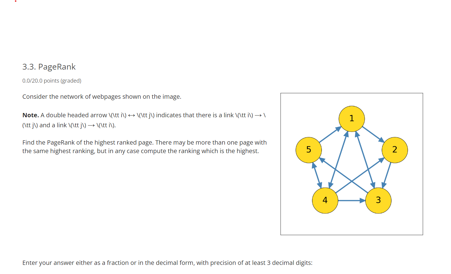 Solved Consider the network of webpages shown on the image. | Chegg.com