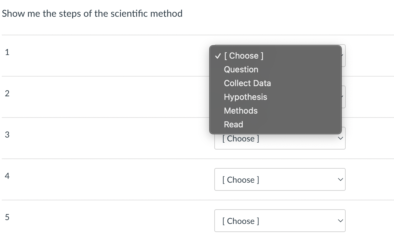 Solved Show me the steps of the scientific method 1 2 | Chegg.com
