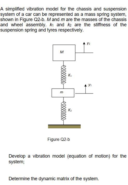 A simplified vibration model for the chassis and | Chegg.com