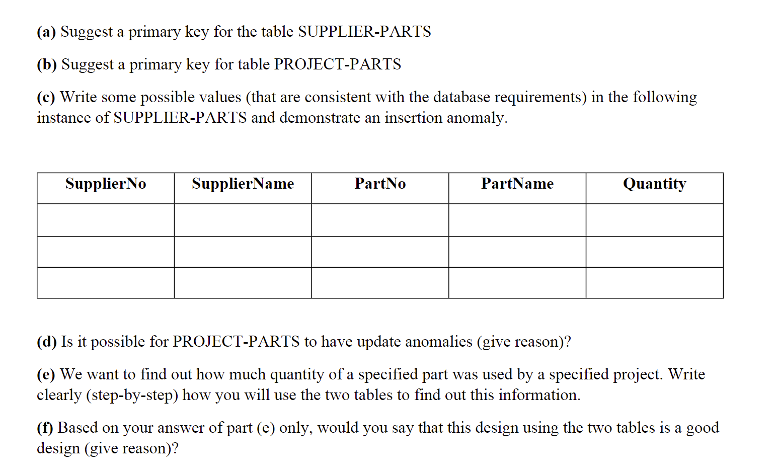 Solved Q4. Consider a database schema recording data for | Chegg.com