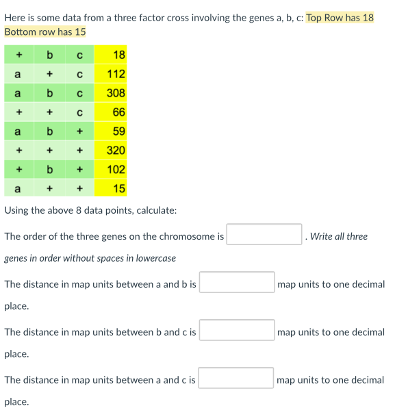 Solved Here is some data from a three factor cross involving | Chegg.com