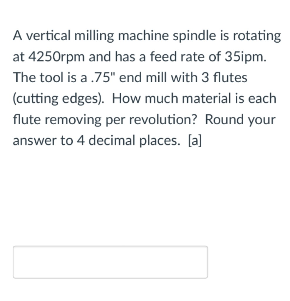A vertical milling machine spindle is rotating at | Chegg.com