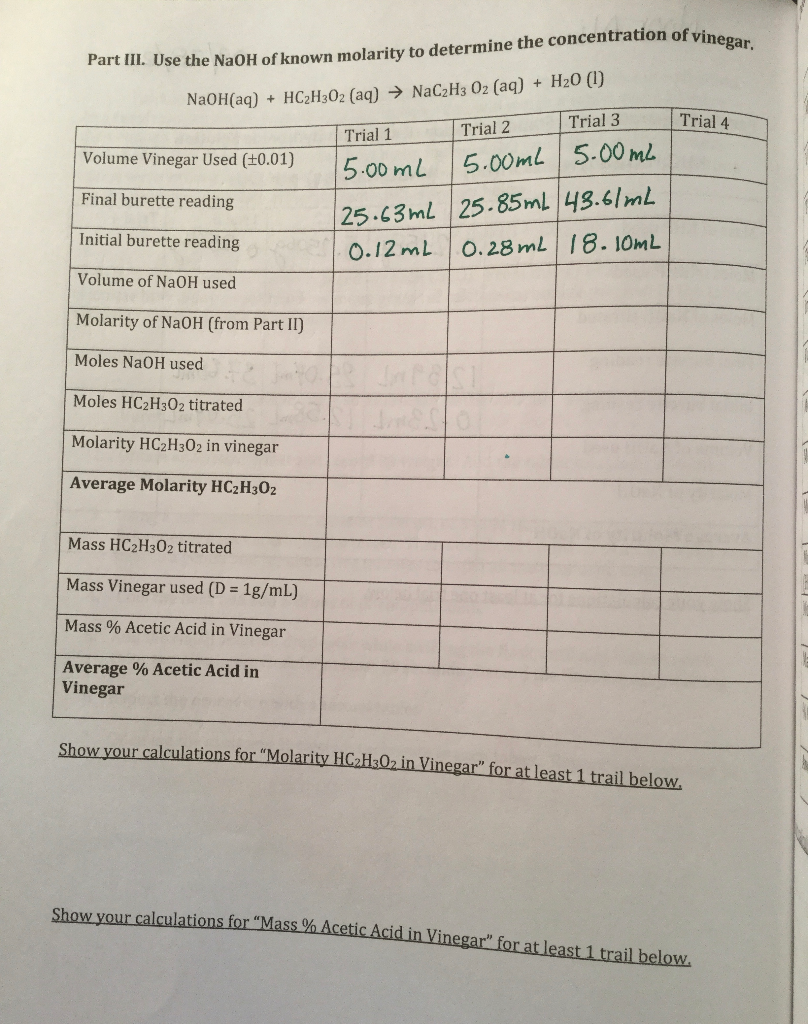 Solved calculation for the remaining boxes with the data | Chegg.com