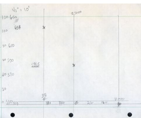 Solved Design an Equal Tangent Solution for Indian Ford | Chegg.com