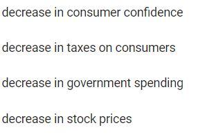 Solved Which scenario matches the graph below? decrease in | Chegg.com