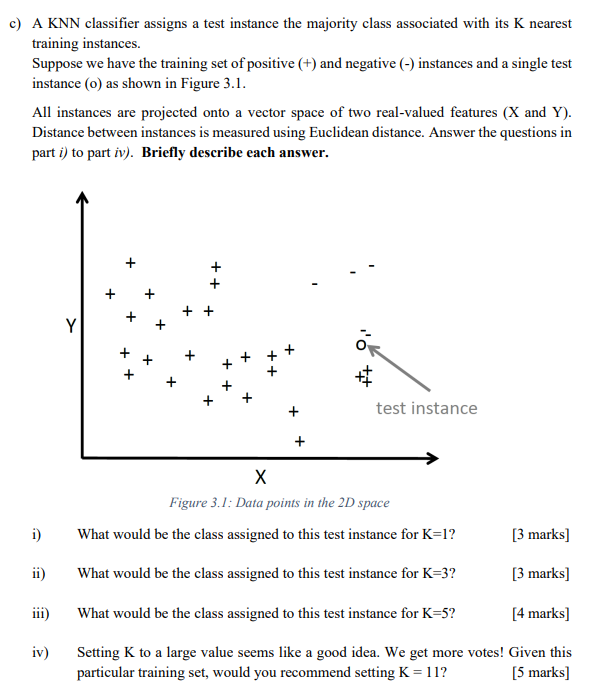 Solved c) A KNN classifier assigns a test instance the | Chegg.com