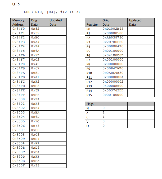 Solved ARM instruction sheets Solve for the correct CPU | Chegg.com