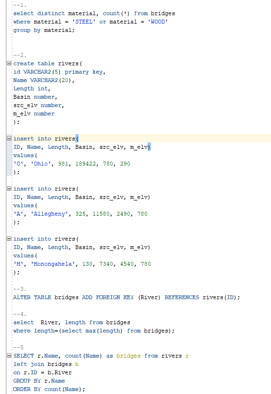 Solved CREATE TABLE bridges (ID varchar2 (5) Primary key, | Chegg.com