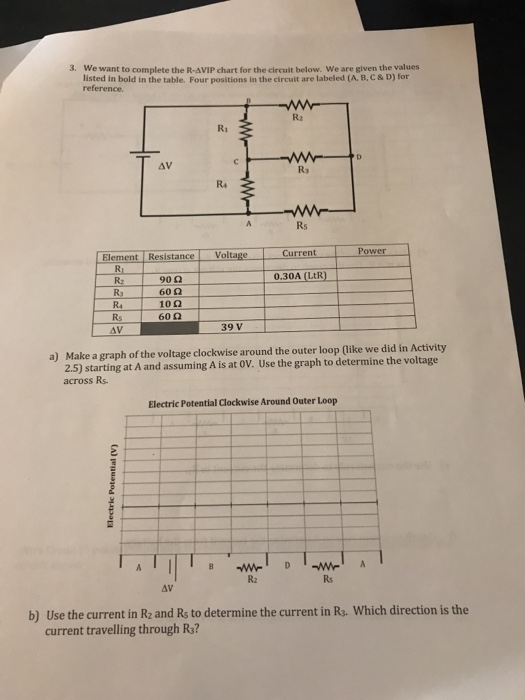 Solved We want to complete the R-AVIP chart for the circuit | Chegg.com