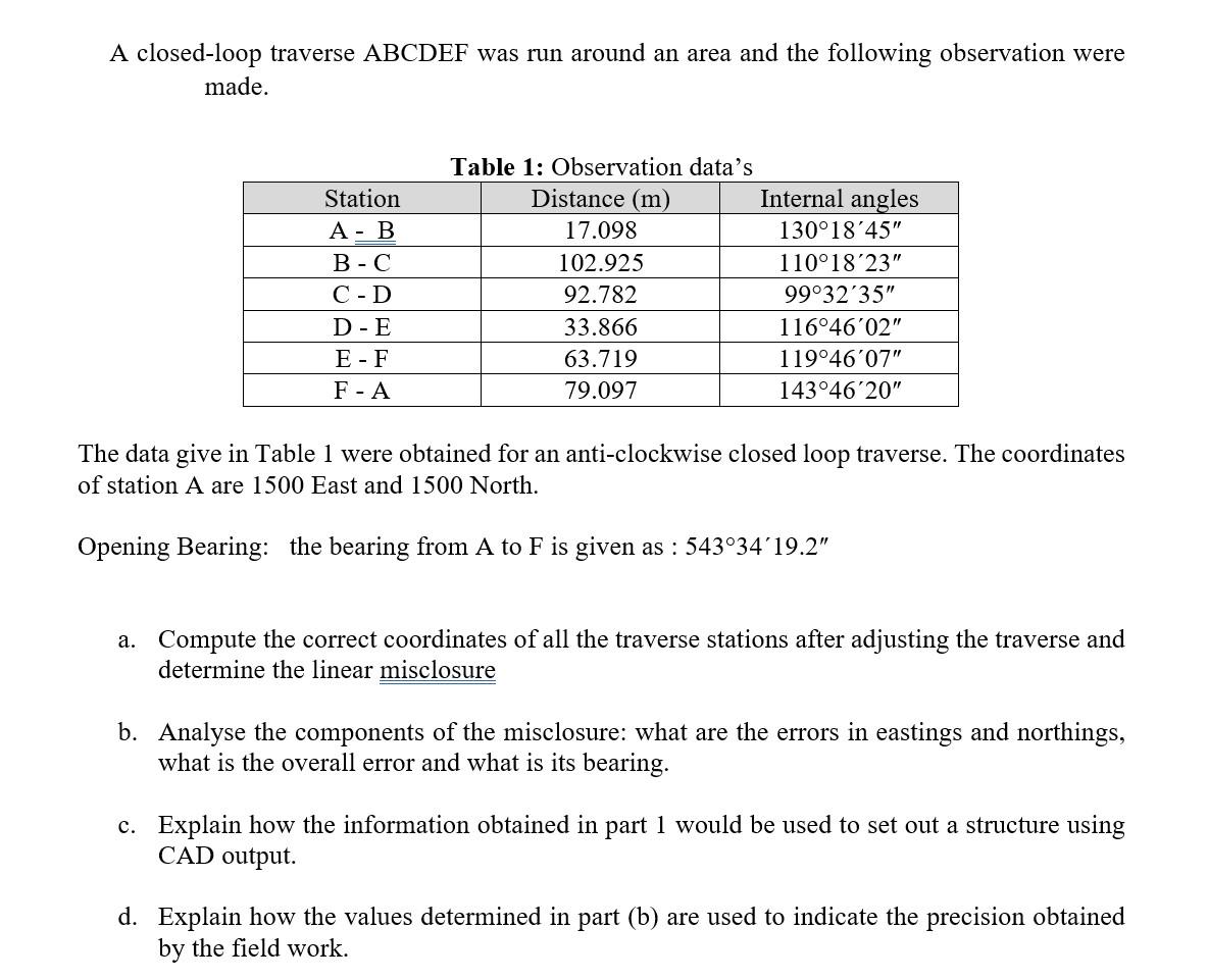 A closed-loop traverse ABCDEF was run around an area | Chegg.com