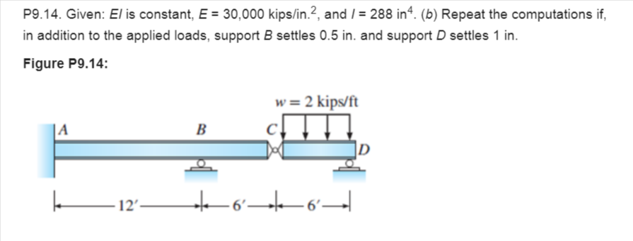 Solved Use the flexibility method (force method) to (a) | Chegg.com
