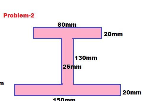 Solved Determine the MI Please write in detailed steps and | Chegg.com