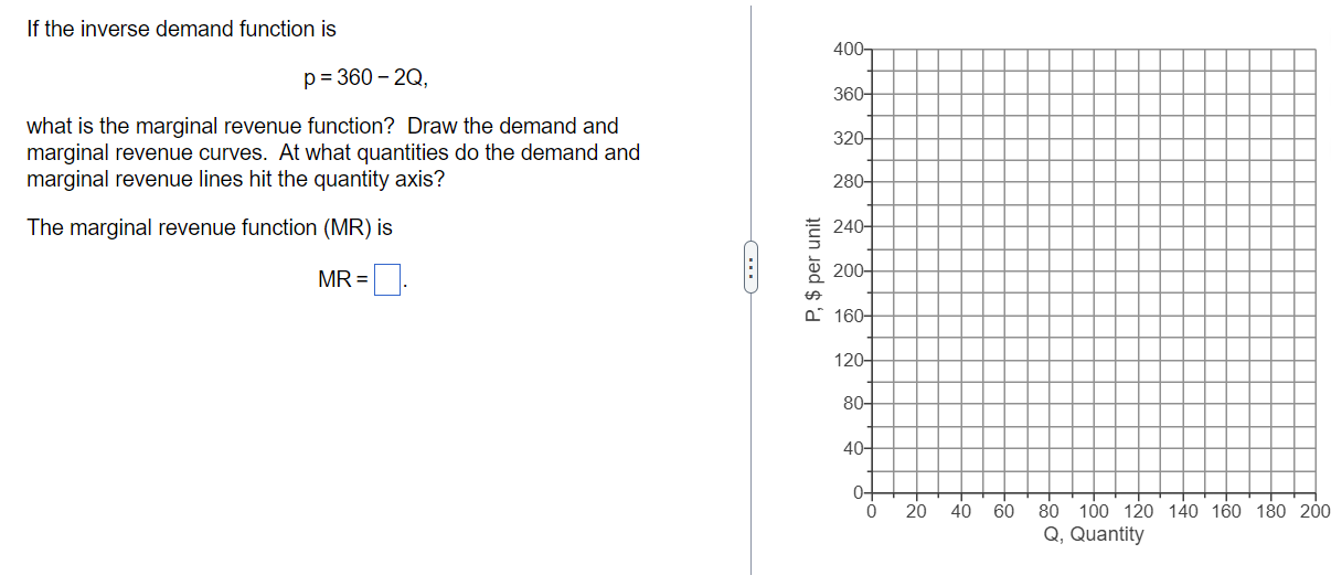 Solved If the inverse demand function is p=360−2Q, what is | Chegg.com