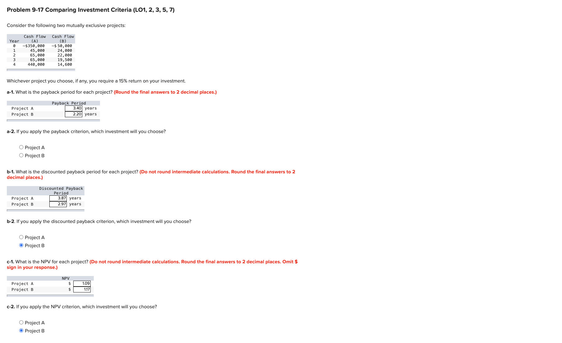 Solved Problem 9-17 ﻿Comparing Investment Criteria | Chegg.com